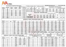 RR Kabel Pricelist 2019 PDF Insulator (Electricity), 55% OFF
